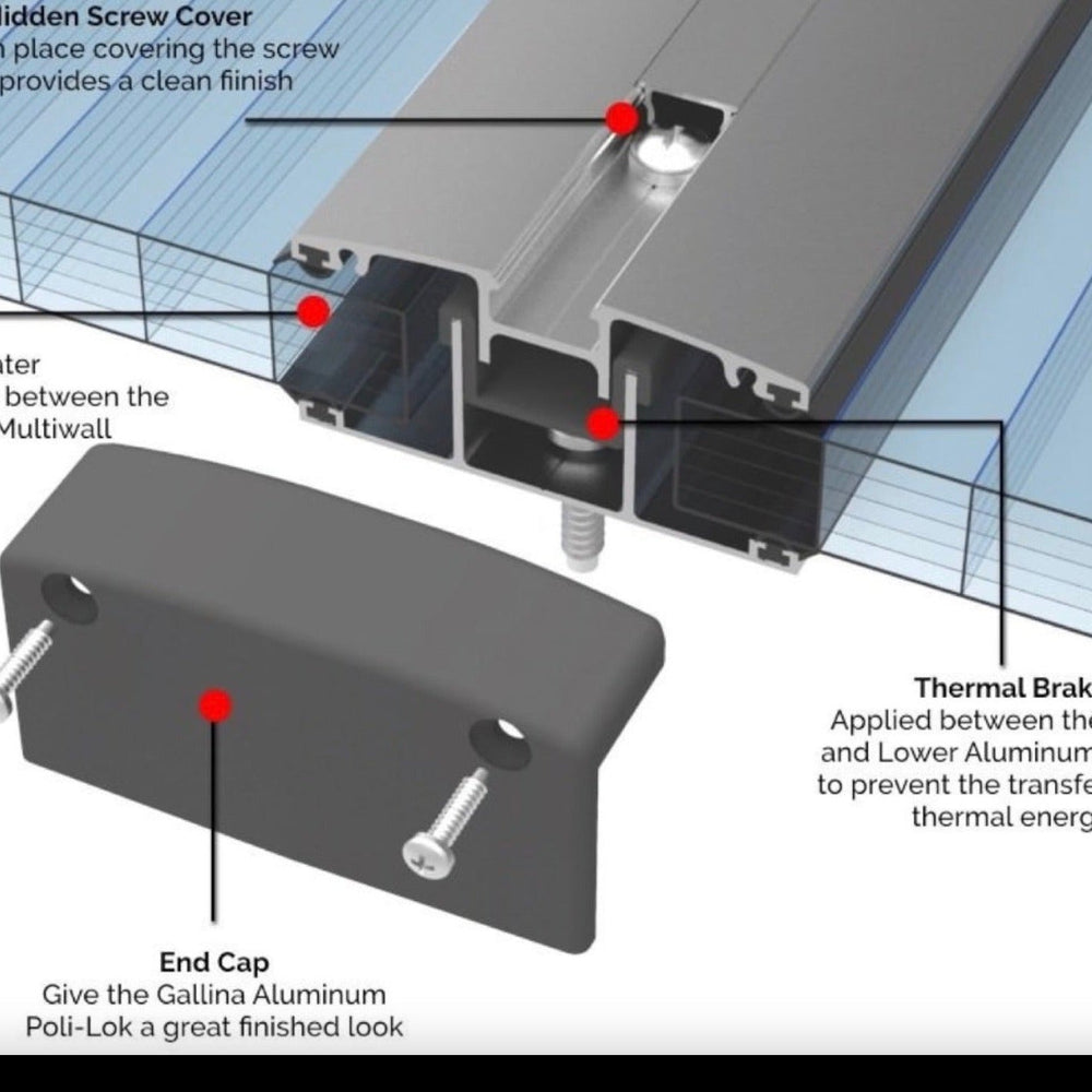 Twin Wall Polycarbonate Roofing Sheets Supplier in Melbourne